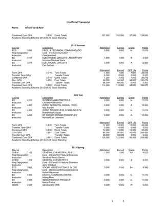 Unofficial_Transcript_Undergrad (2) | PDF