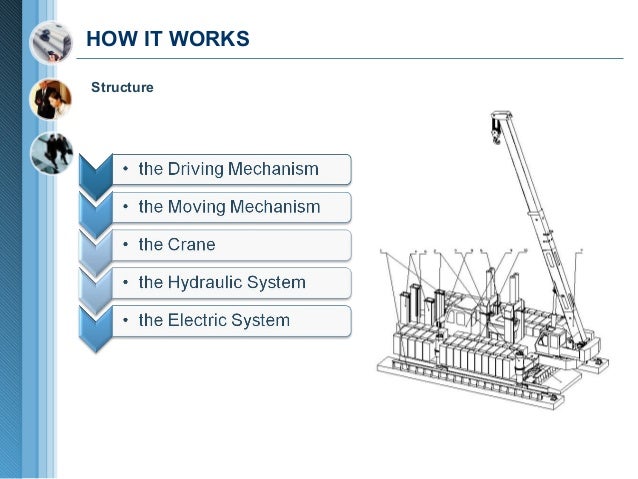 Hydraulic Static Pile Driver