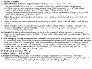 b628 chapter1 مترجم.pptx