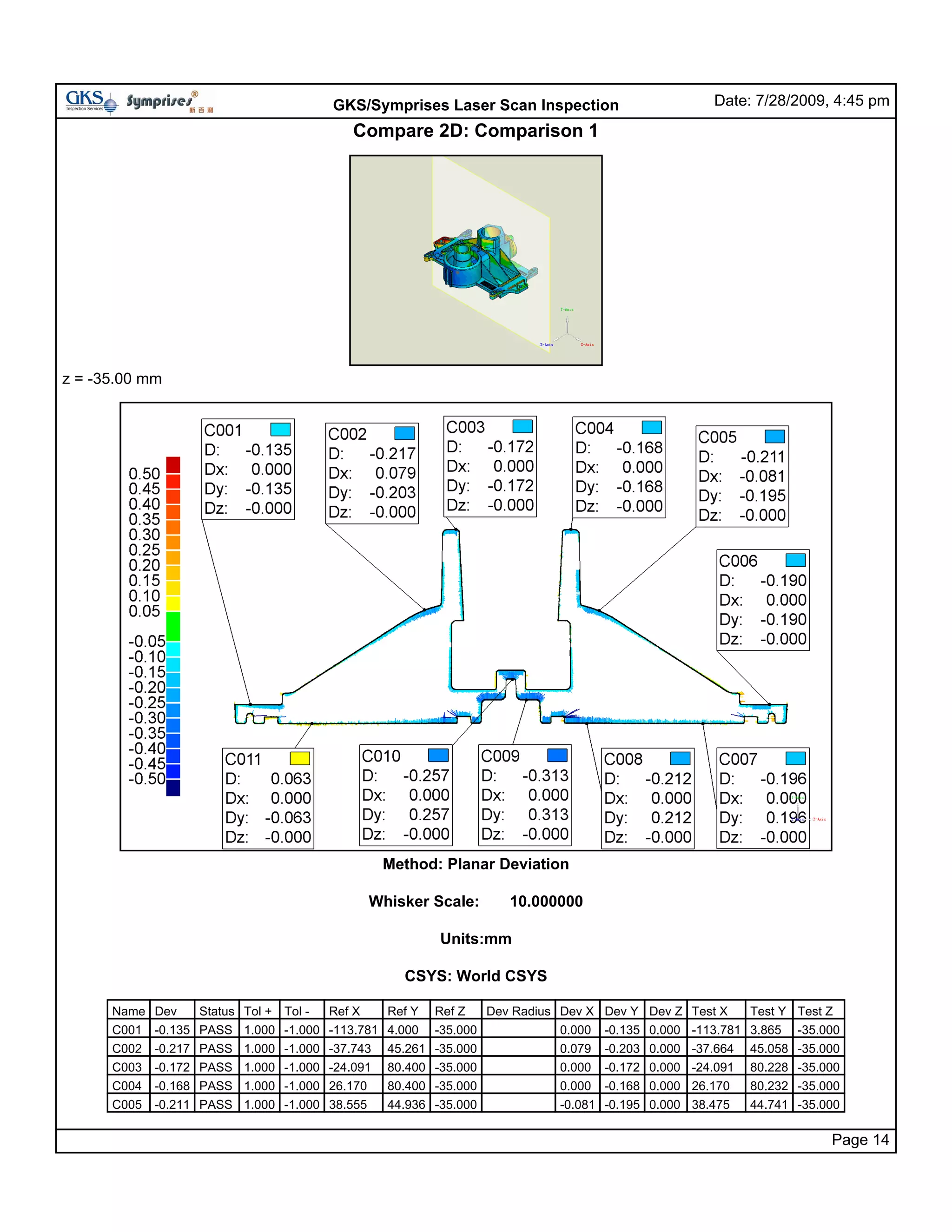 Laser Scanning Inspection Report-Reference | PDF