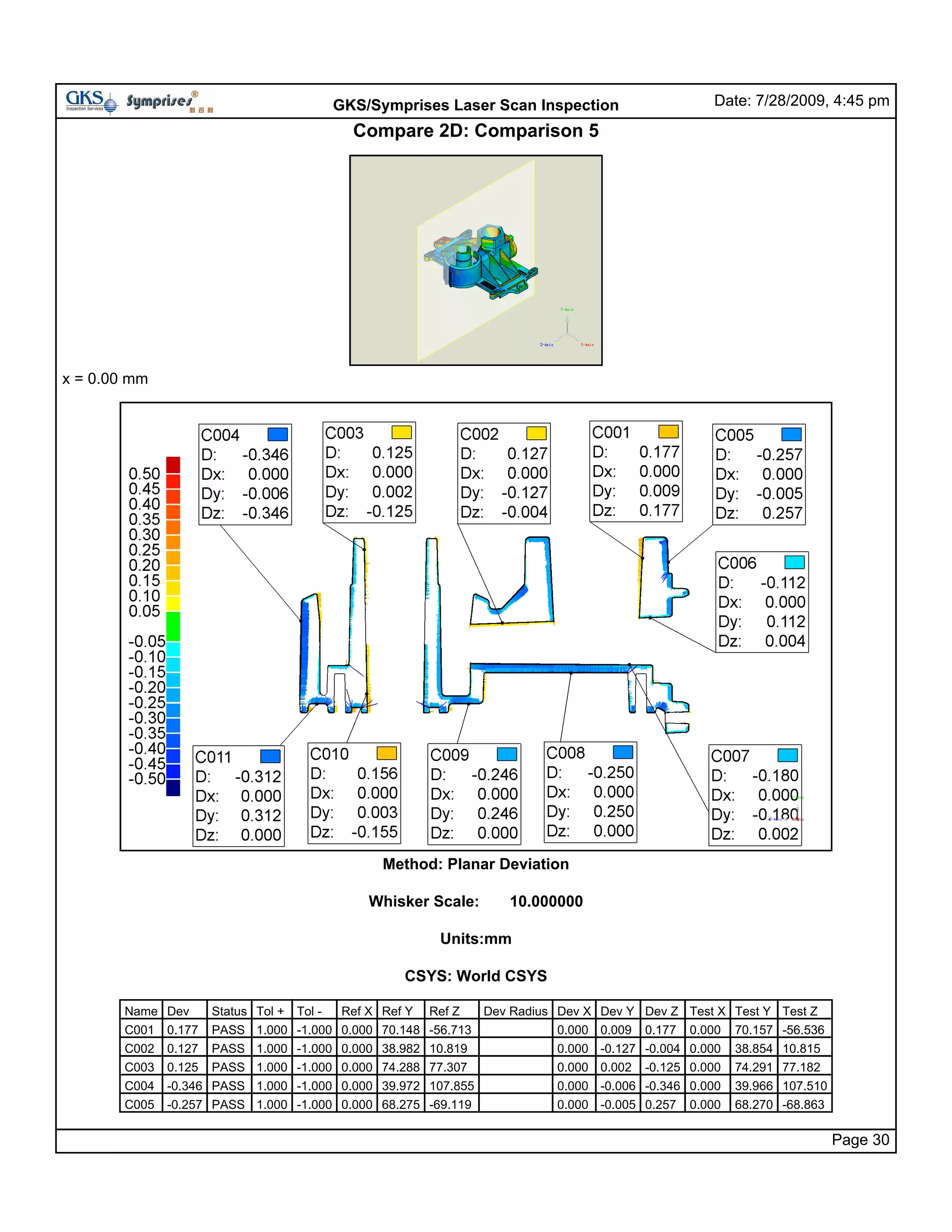 Laser Scanning Inspection Report-Reference | PDF