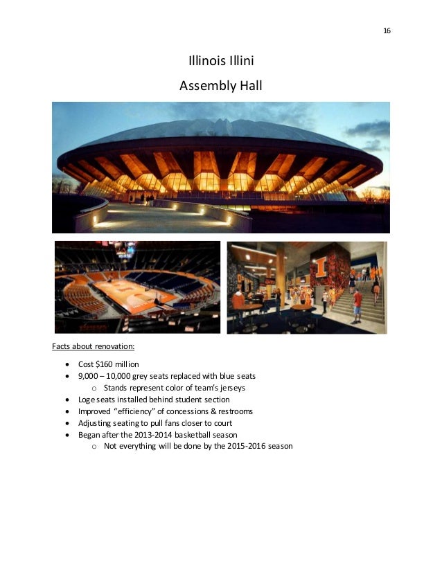 Basketball Arena Project Latest Version