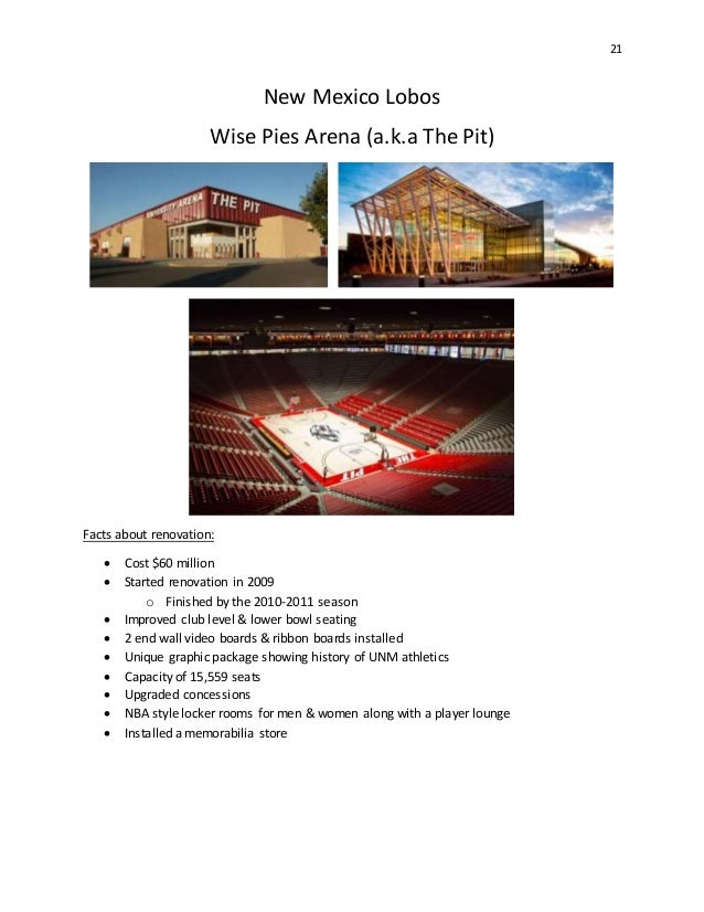 Basketball Arena Project Latest Version