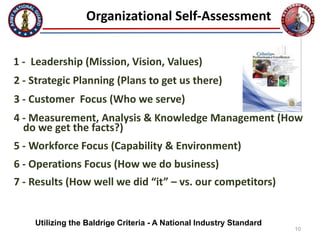 2016 IMS Intro brief | PPTX