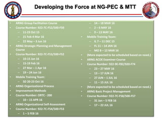 2016 IMS Intro brief | PPTX