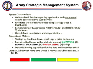 2016 IMS Intro brief | PPTX