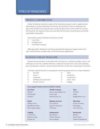 Introduction to Franchising-IFA | PDF