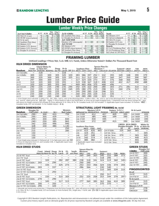 Random Lengths | PDF