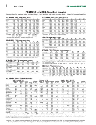 Random Lengths | PDF