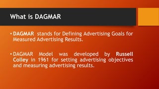 Integrated Marketing Communication & Digital Marketing | PPT