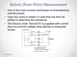 Final Presentation | PPT