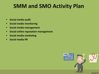 SMM and SMO Activity plan PPT | PPT