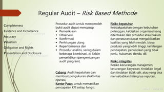 Internal Audit-GAP | PPTX
