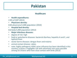 Pakistan Pharmaceutical Market Overview (2015) | PDF | Lung and ...
