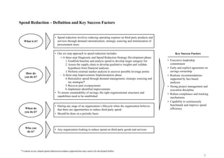 Corporate Cost Reduction | PPT