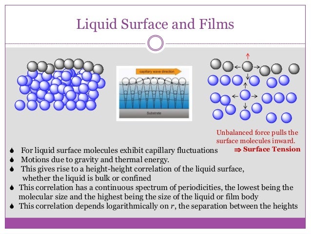Liquid-like’ Films