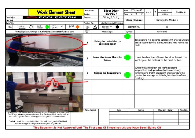EH-INS-001 Slicer Dicer SD6:SD7