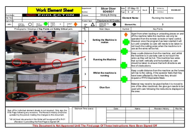 EH-INS-001 Slicer Dicer SD6:SD7
