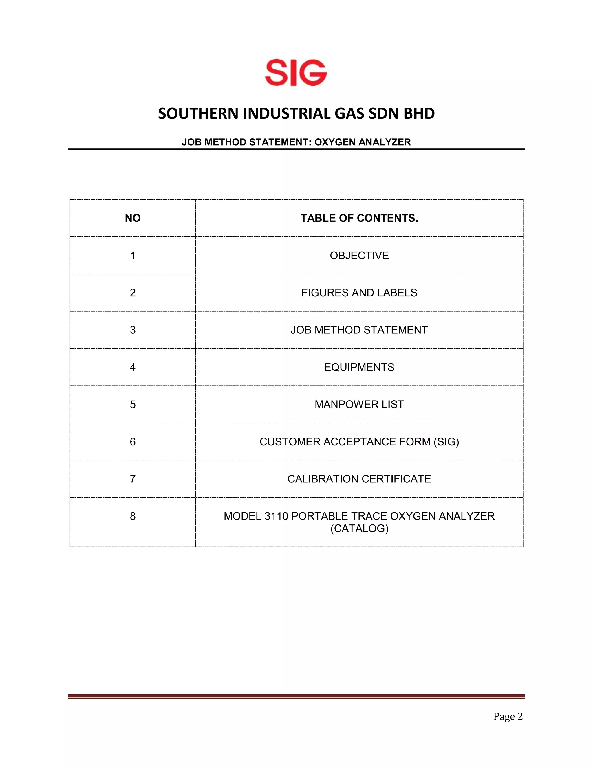 Full report (Petronas Prai) | PDF
