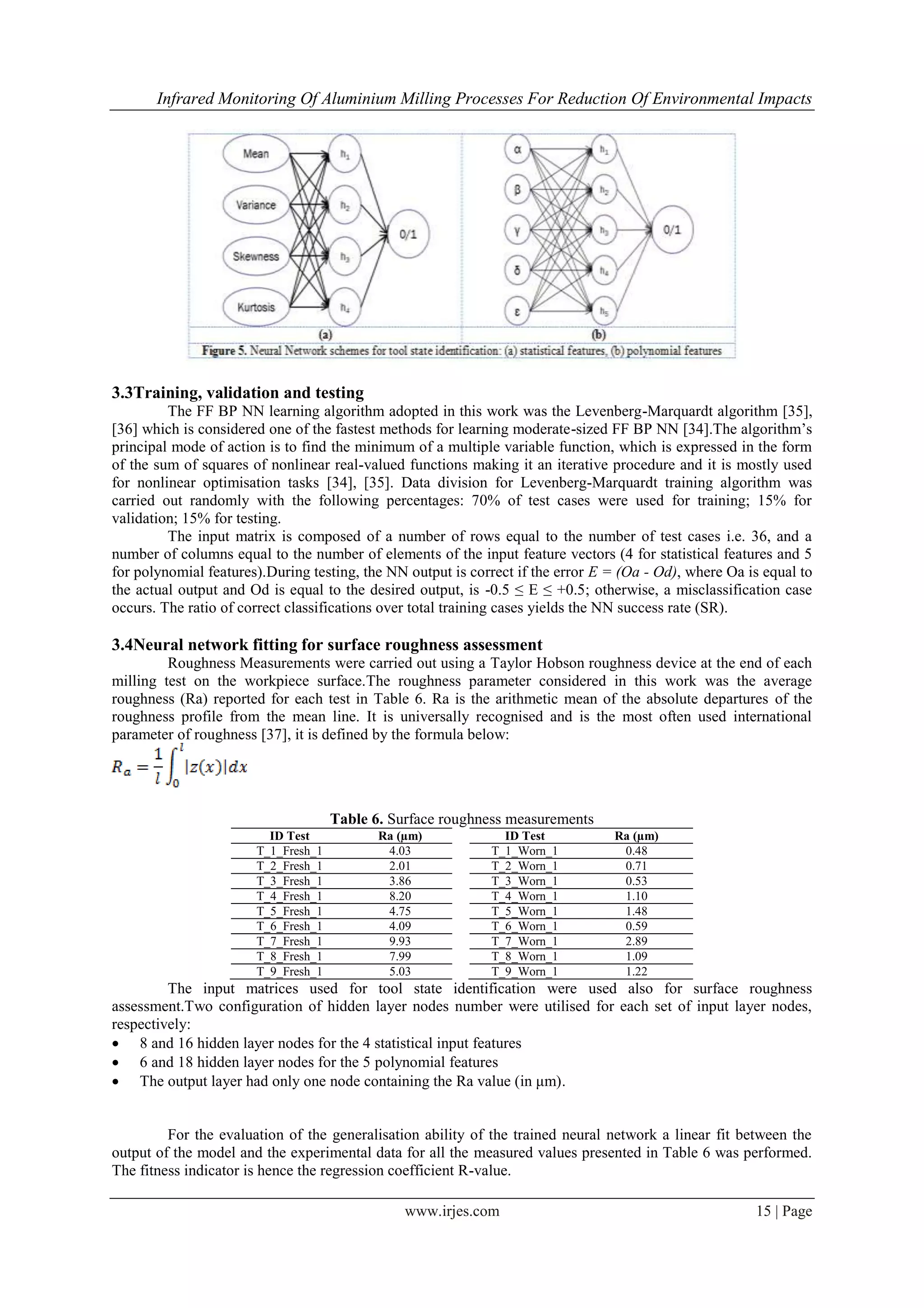Infrared Monitoring of Aluminium Milling Processes for Reduction of Environmental Impacts | PDF
