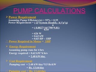 pump design | PPT