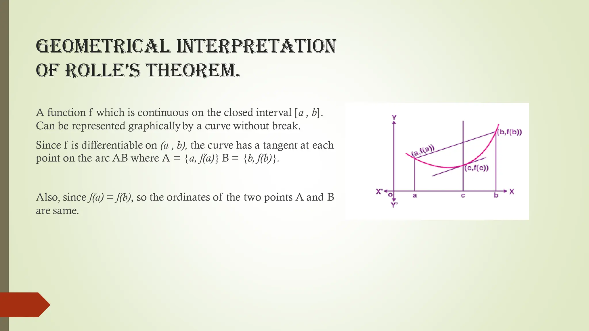 ROLLES THEOREM | PDF