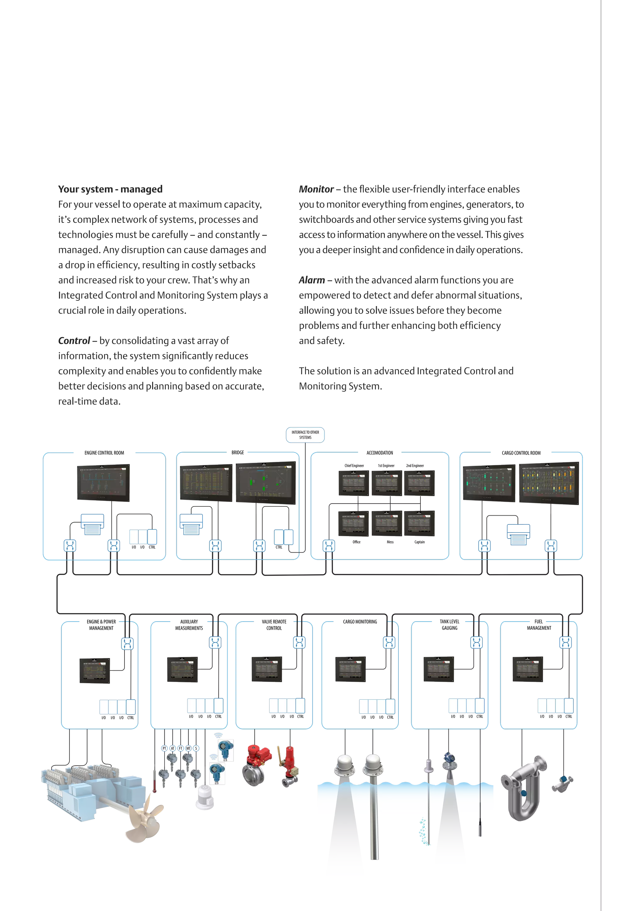 Emerson MTM Brochure | PDF