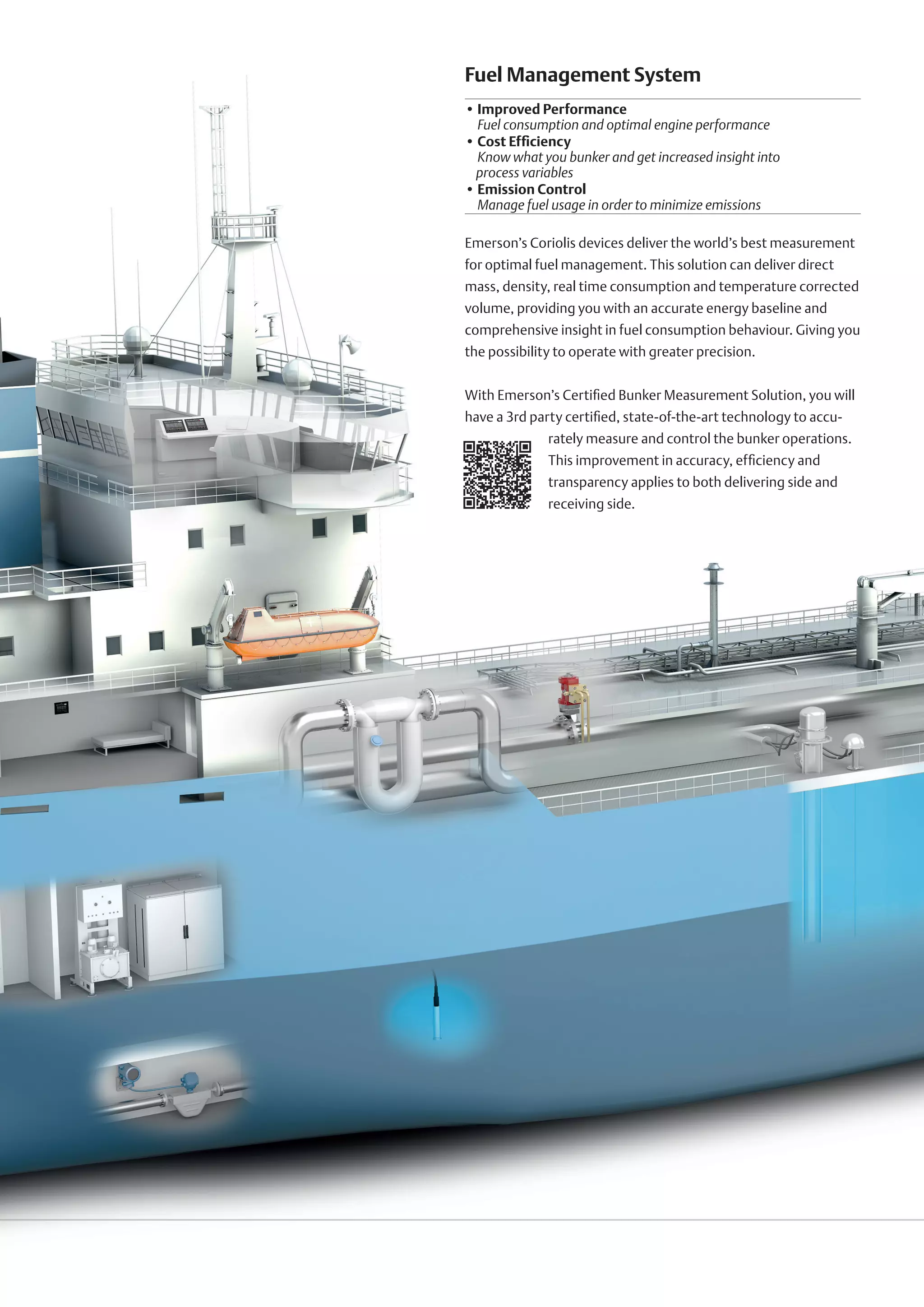 Emerson MTM Brochure | PDF