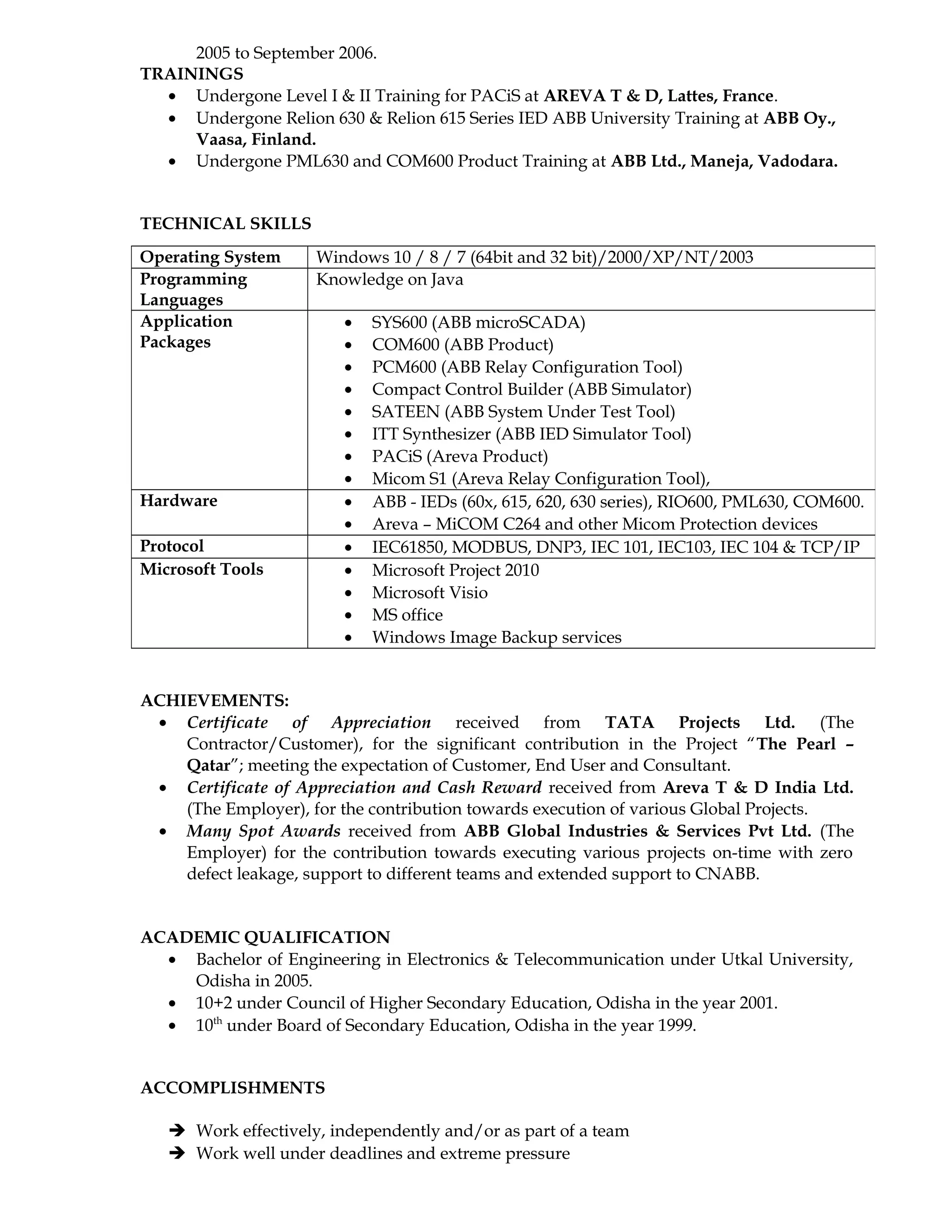 Resume_Shakti Patra | DOC