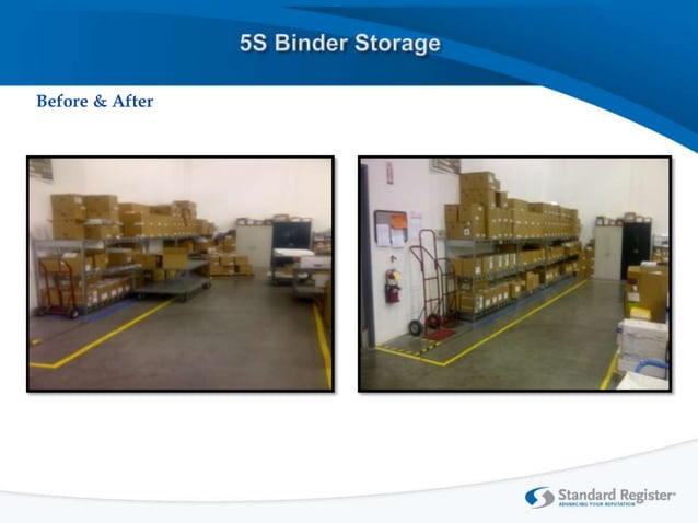 5S Standard Register | PPTX