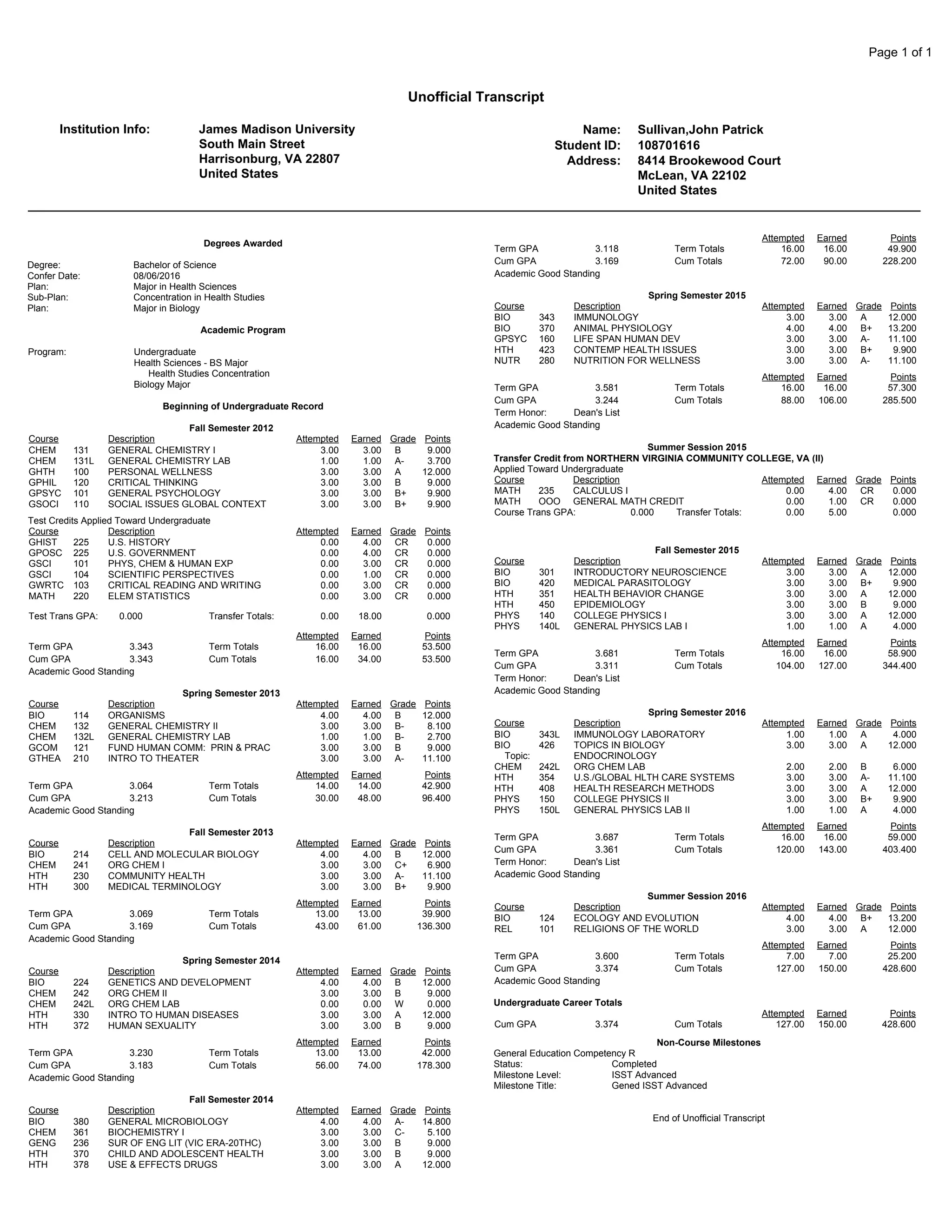 John Sullivan Unofficial Transcript | PDF