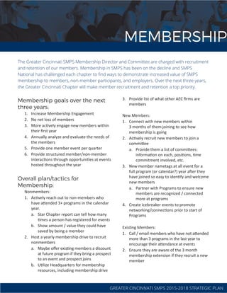 2015-2018 Strategic Plan_0915 | PDF