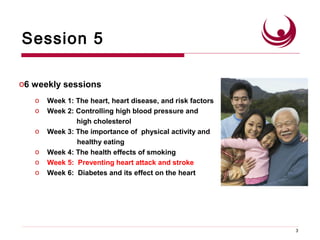 Heart Health | PPT