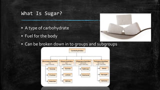 Sugar ppt | PPTX
