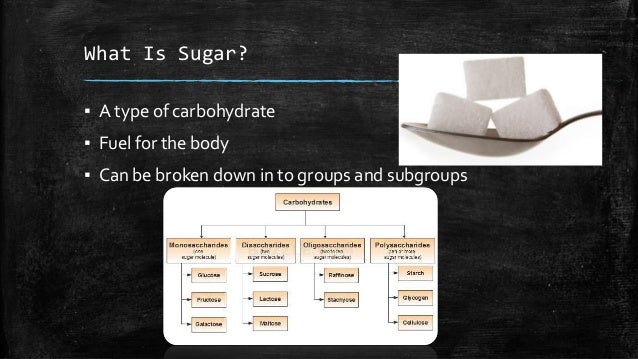 Sugar ppt