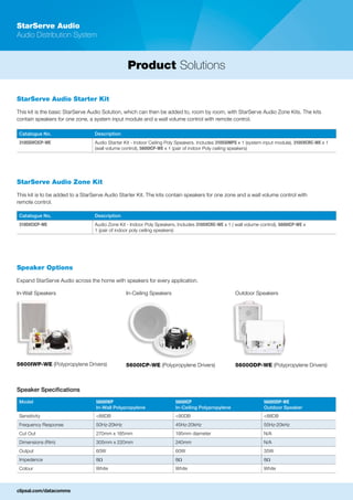 starserve audio | PDF