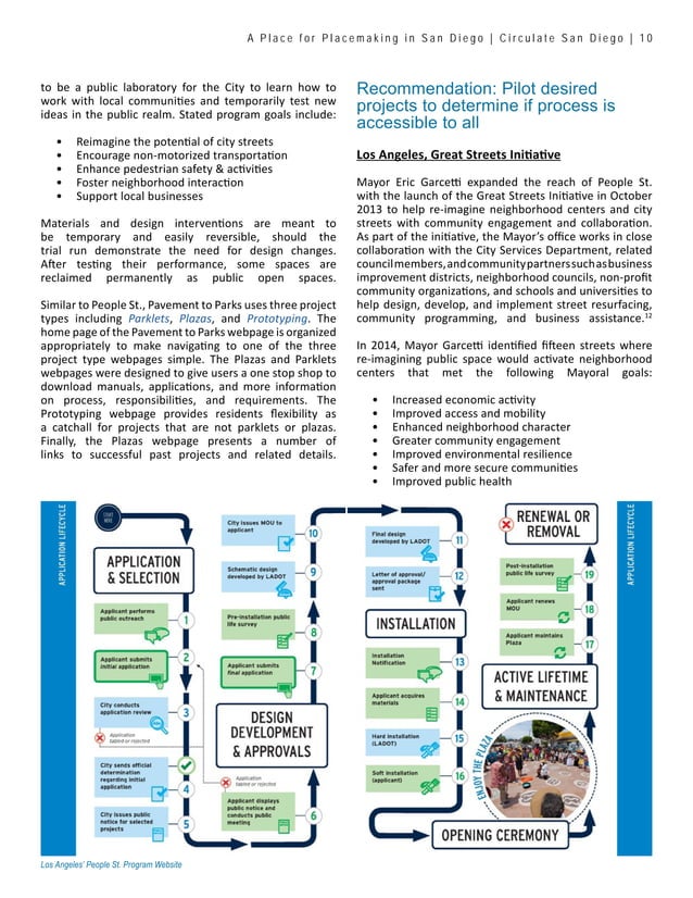 creative_placemaking_FINAL.small | PDF | Developmental Sites | Real Estate