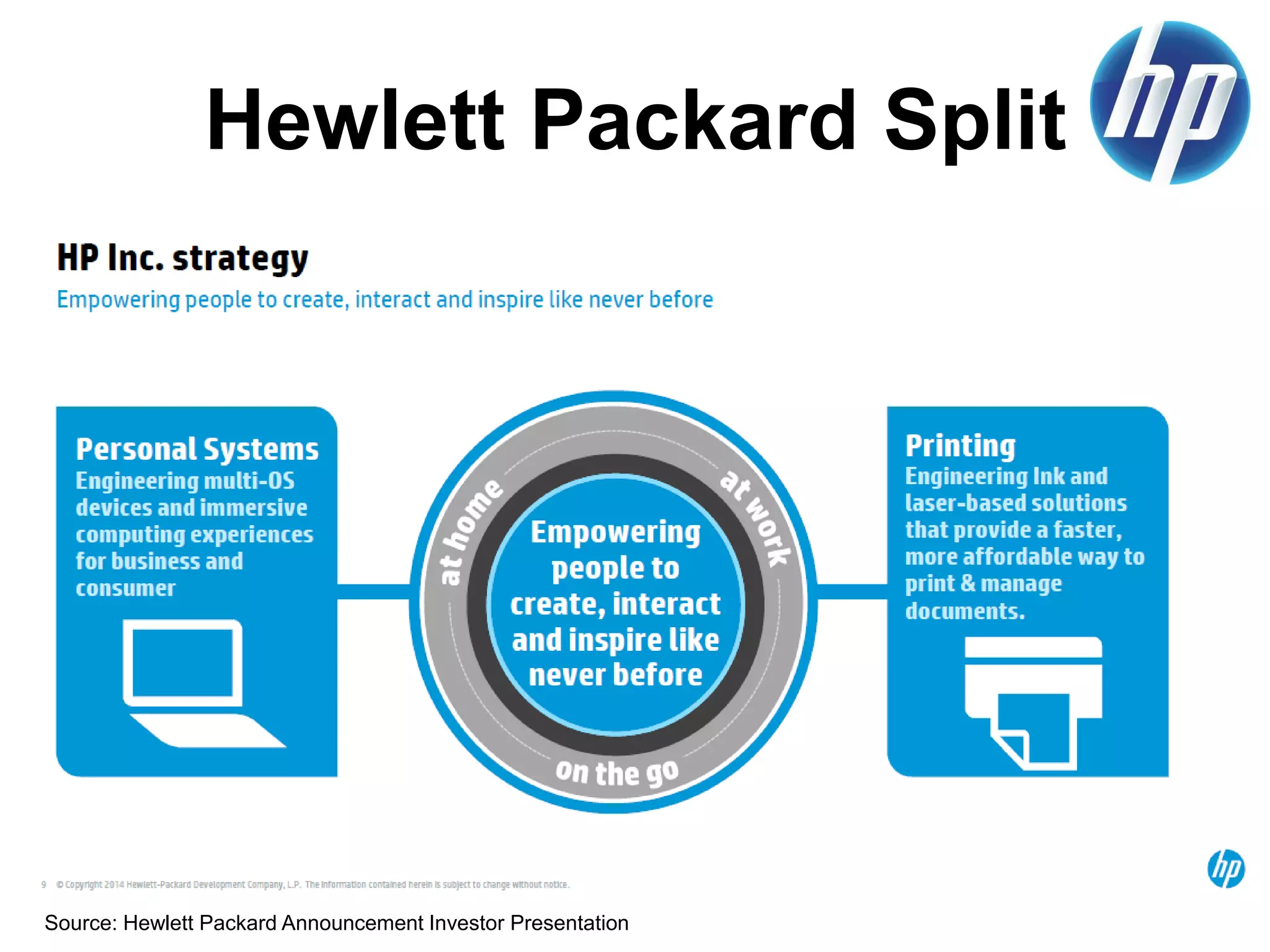 HP Sales Presentation | PDF