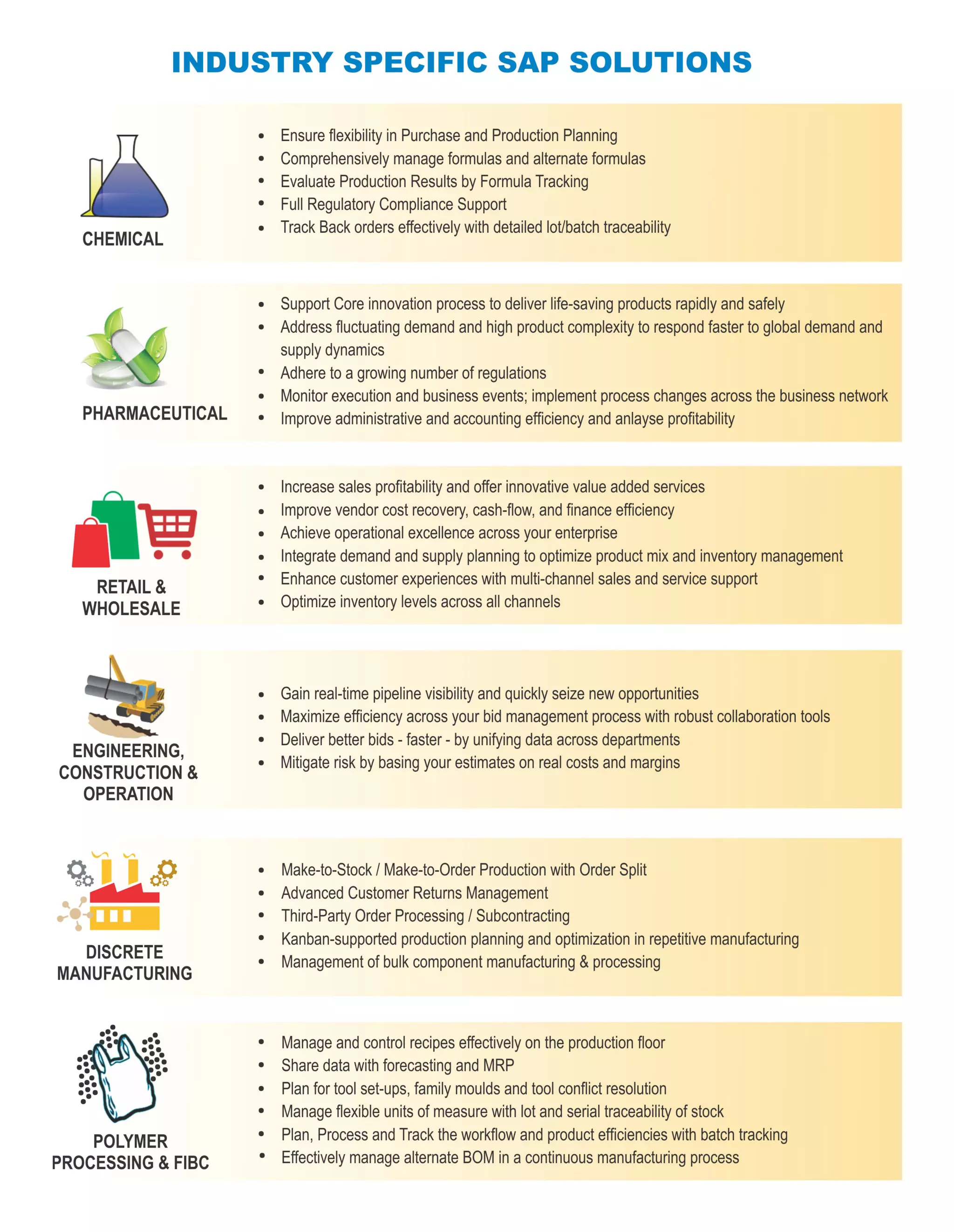 VC ERP Consulting_Corporate Brochure | PDF