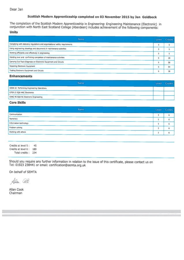 Modern Apprenticeship Certificate | PDF