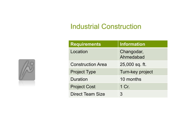 PANTH INFRASTRUCTURE PROFILE-2016 | PPT