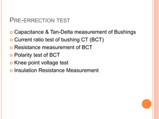 CPS Profile PPT | PPT