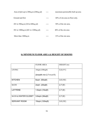 minor project report on design of residential building | PDF