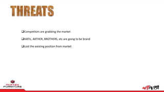 Partex | PPTX | Interior Decorating | Home & Garden