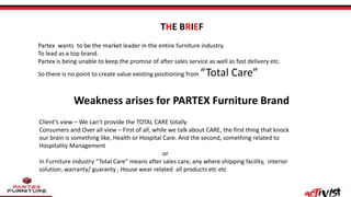 Partex | PPTX | Interior Decorating | Home & Garden