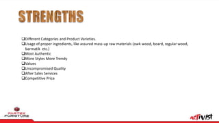 Partex | PPTX | Interior Decorating | Home & Garden