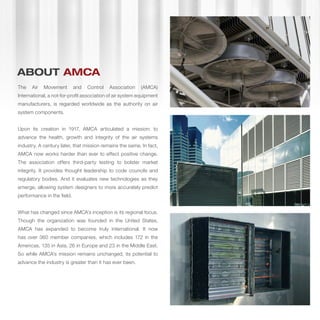 AMCA Certified Ratings Program | PDF