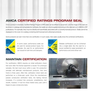 AMCA Certified Ratings Program | PDF