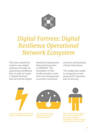 Digital Resilience flipbook | PDF