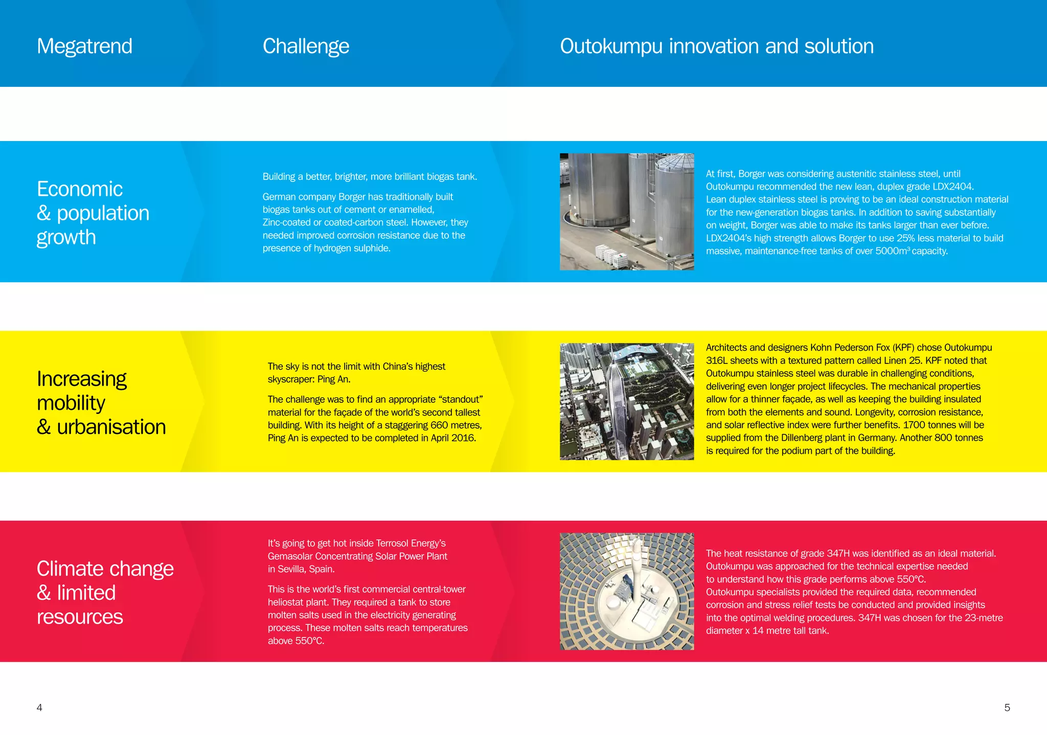 Outokumpu Business Development Brochure | PDF